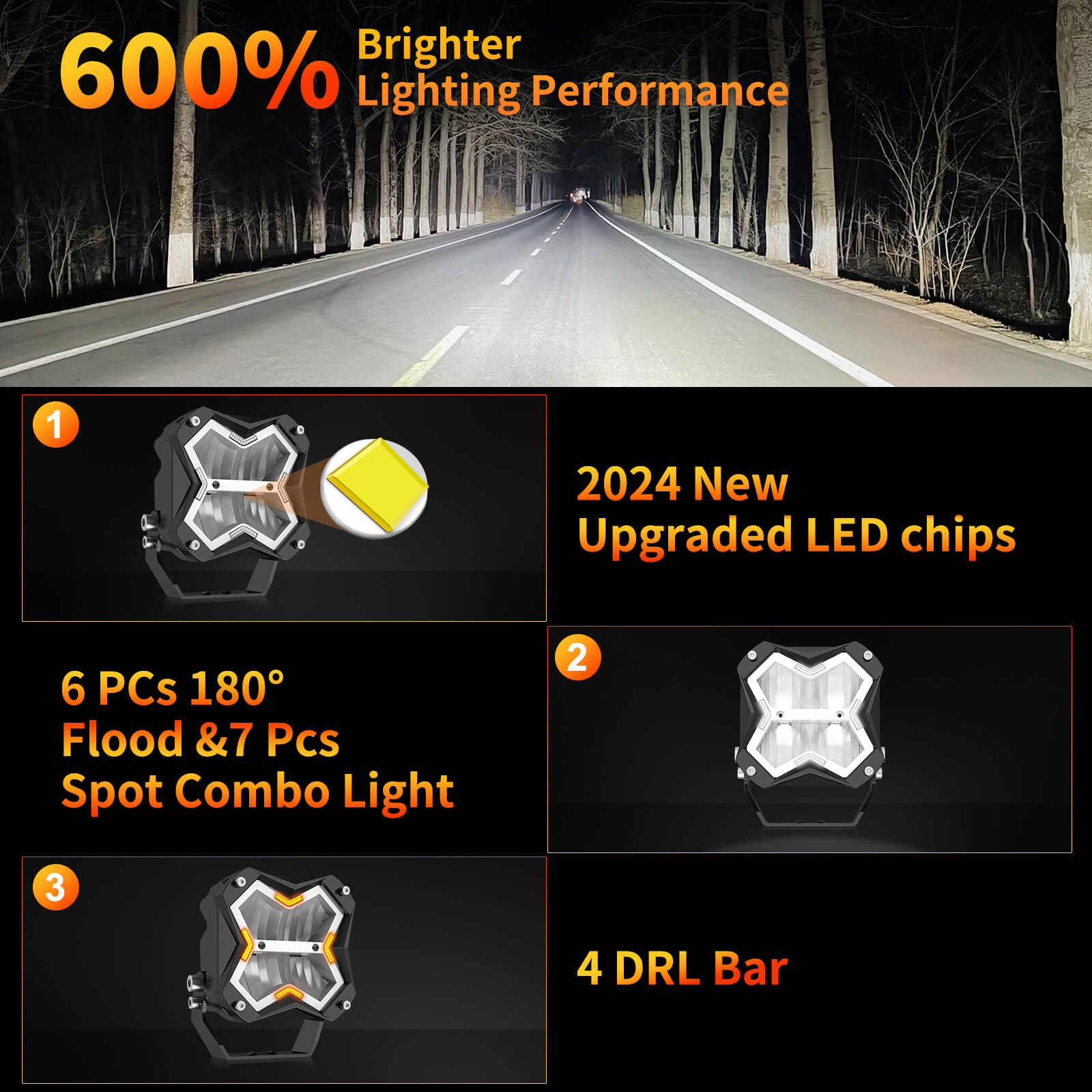 X11-1 5 Inch LED Off-Road Lights Spot Flood Combo With DRL White&Amber ...